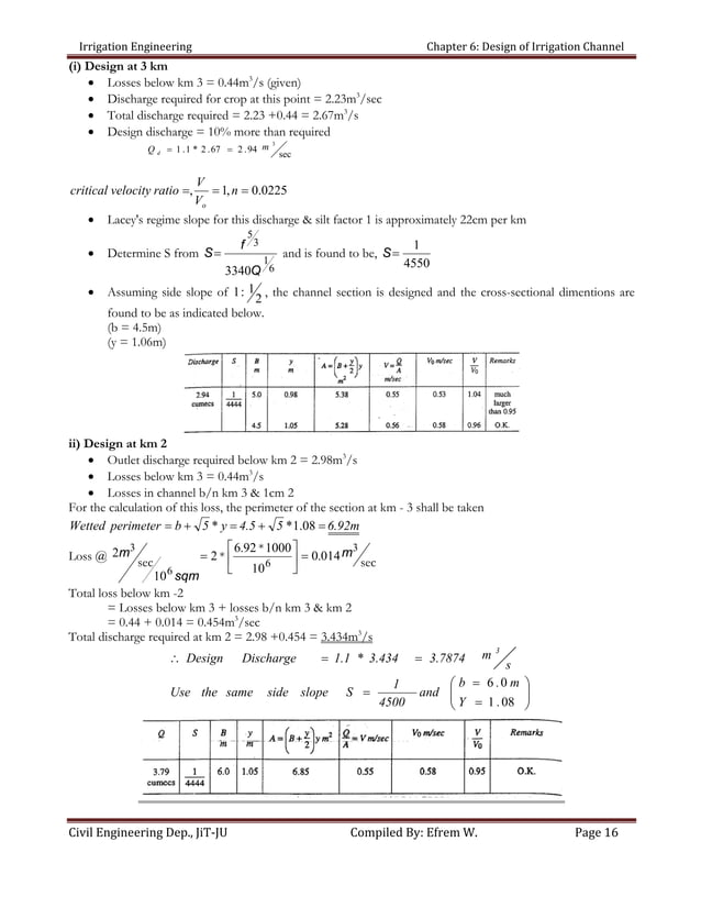 Chapter 6 design of irrigation channel1 | PDF