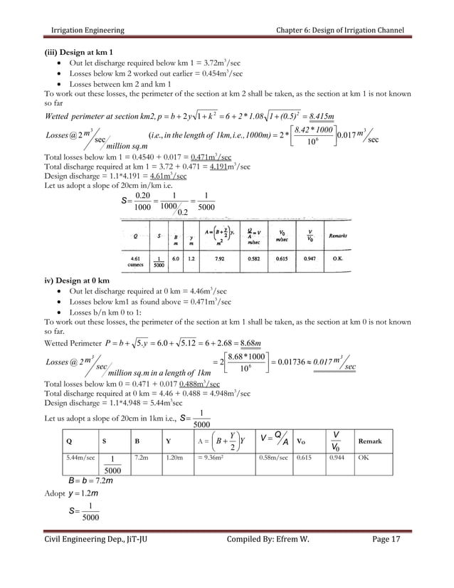 Chapter 6 design of irrigation channel1 | PDF