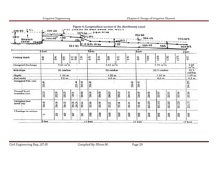 Chapter 6 design of irrigation channel1 | PDF