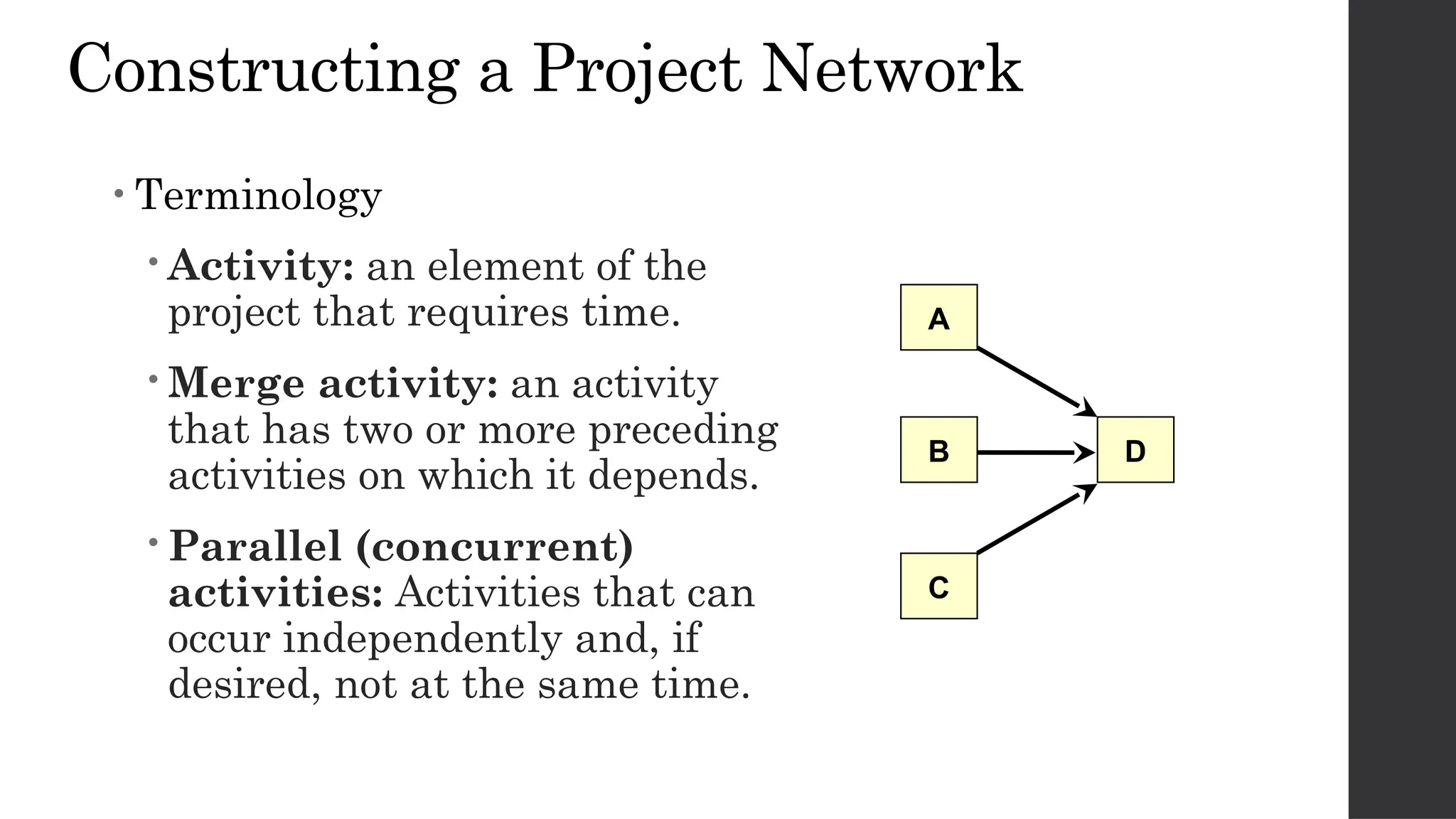 Chapter 6 Developing Projects.pptx vhgj | PPTX