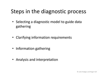 Chapter 6 diagnosing the need and readiness for change | PPTX