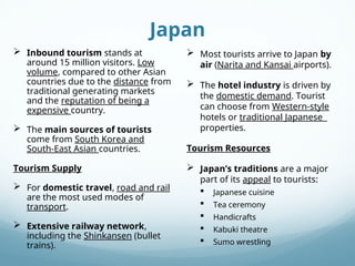 Chapter 6 Tourism Geography East Asia.ppt