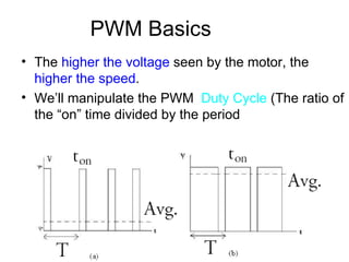 Chapter 6 edit | PPT