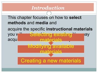 Chapter 6 Selecting Methods, Media, and Materials | PPTX