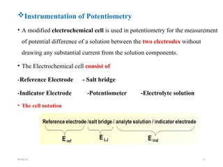 chapter 6 Electro Analytical methods class ppt.ppt