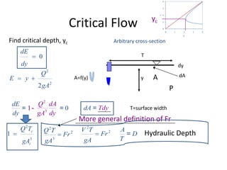 Chapter 6 energy and momentum principles | PDF