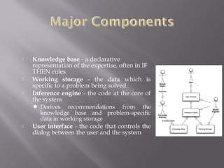 Chapter 6 expert system | PPT