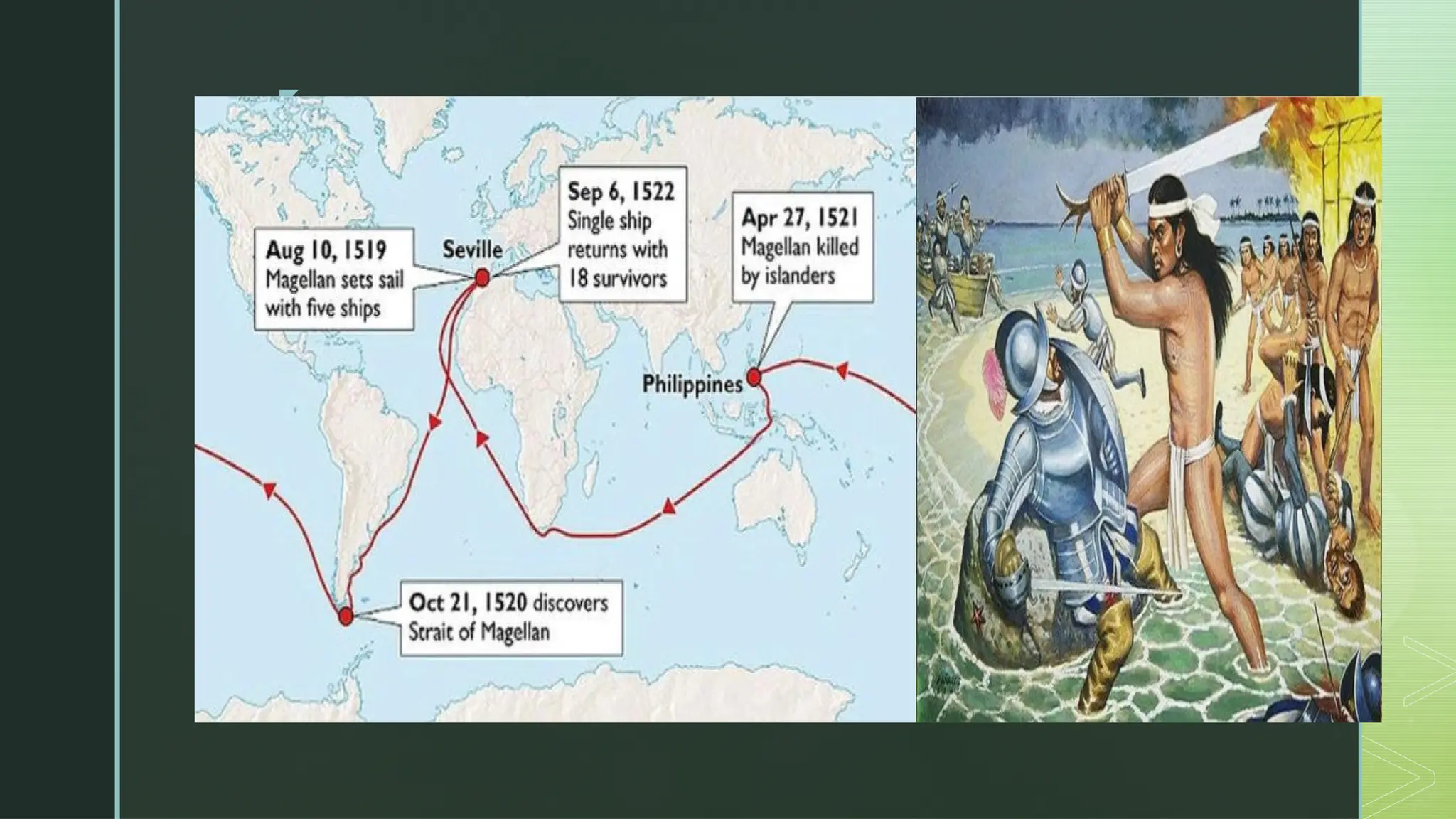 Chapter6 Exploration and conquest.pptx..... | PPT