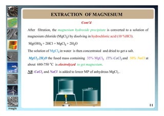 CHAPTER 6 Extraction of metals from oxide members.pdf