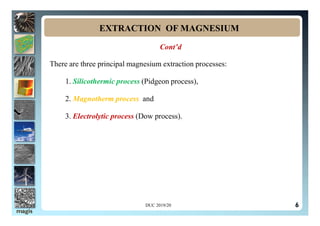 CHAPTER 6 Extraction of metals from oxide members.pdf