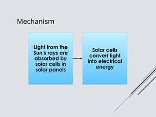 science form 3 chapter 6 CHAPTER 6_F3.pptx