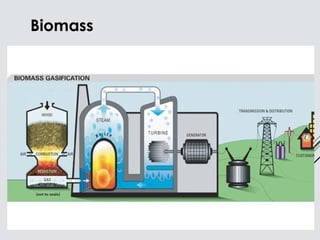 science form 3 chapter 6 CHAPTER 6_F3.pptx