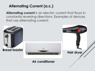 science form 3 chapter 6 CHAPTER 6_F3.pptx