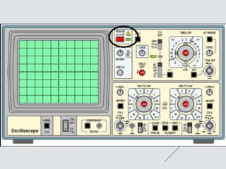 science form 3 chapter 6 CHAPTER 6_F3.pptx