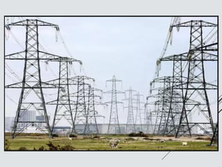 science form 3 chapter 6 CHAPTER 6_F3.pptx