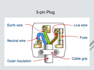 science form 3 chapter 6 CHAPTER 6_F3.pptx