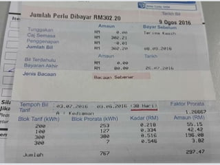 science form 3 chapter 6 CHAPTER 6_F3.pptx