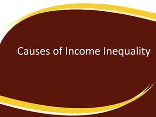 Chapter 6 Factor Markets and Income Distribution | PPTX