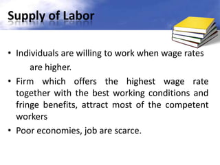 Chapter 6 Factor Markets and Income Distribution | PPTX