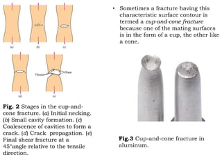 Chapter 6 Failure.pptx