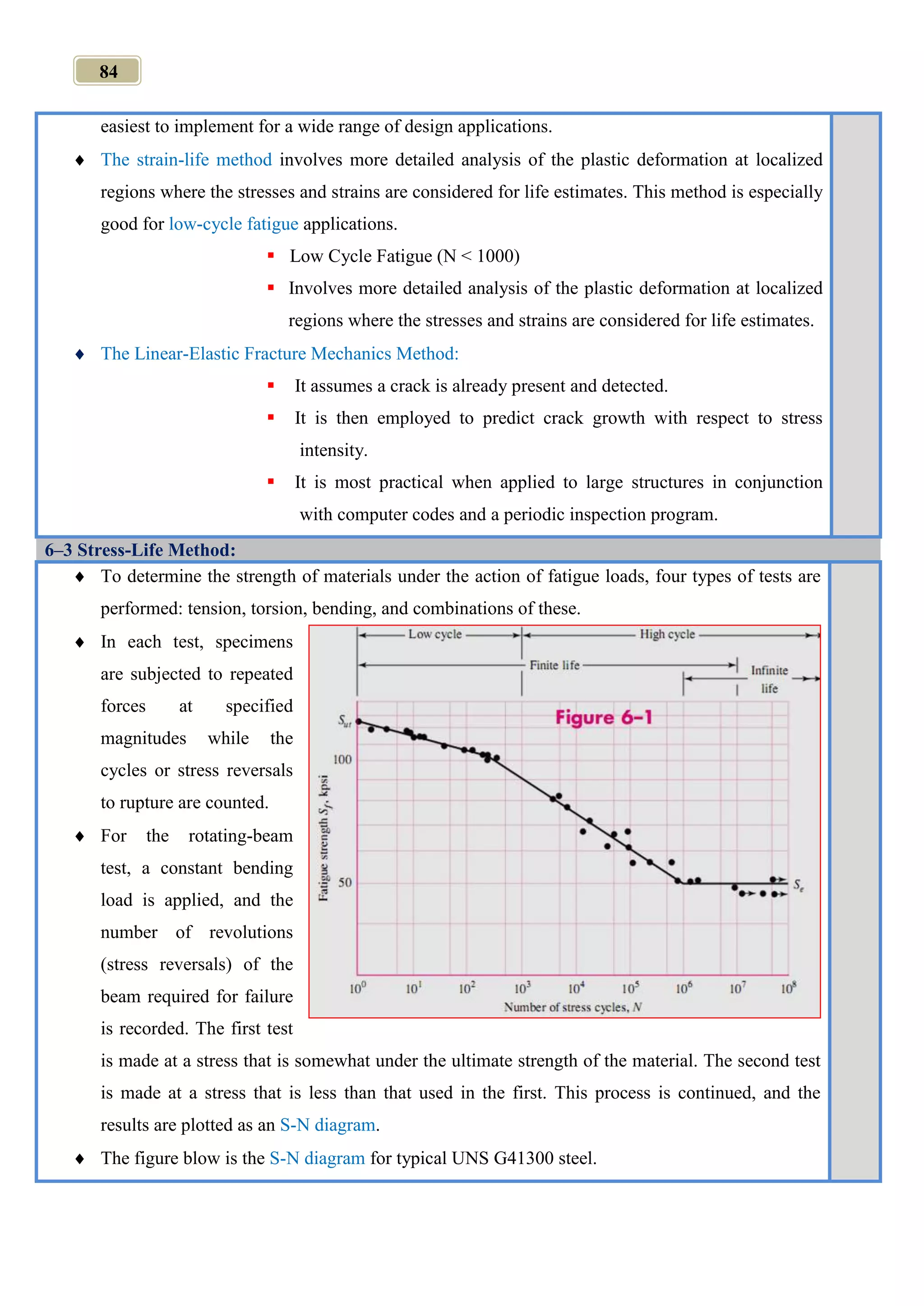 Chapter 6 fatigue failure loading | DOCX
