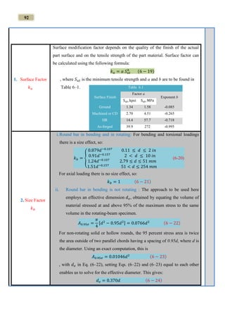 Chapter 6 fatigue failure loading | DOCX