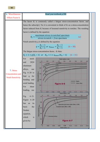 Chapter 6 fatigue failure loading | DOCX