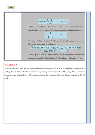 Chapter 6 fatigue failure loading | DOCX