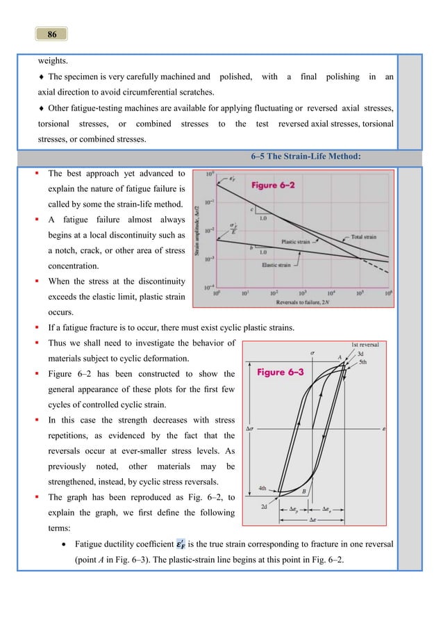 Chapter 6 fatigue failure loading | DOCX | Physics | Science