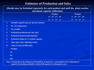 Chapter6 financialestimatesandprojections | PPT