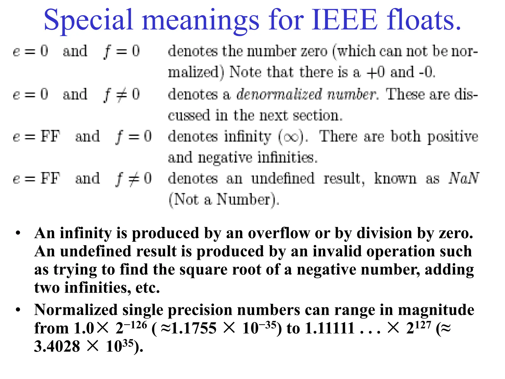 Number System Floating Point Representation Ppt