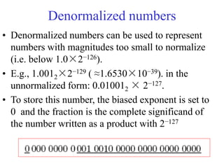 number system: Floating Point representation.ppt