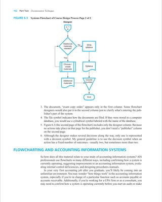 Chapter 6 flowcharting | PDF