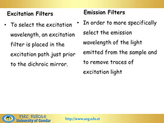 Chapter 6 Fluorescence Microscopy.ppt