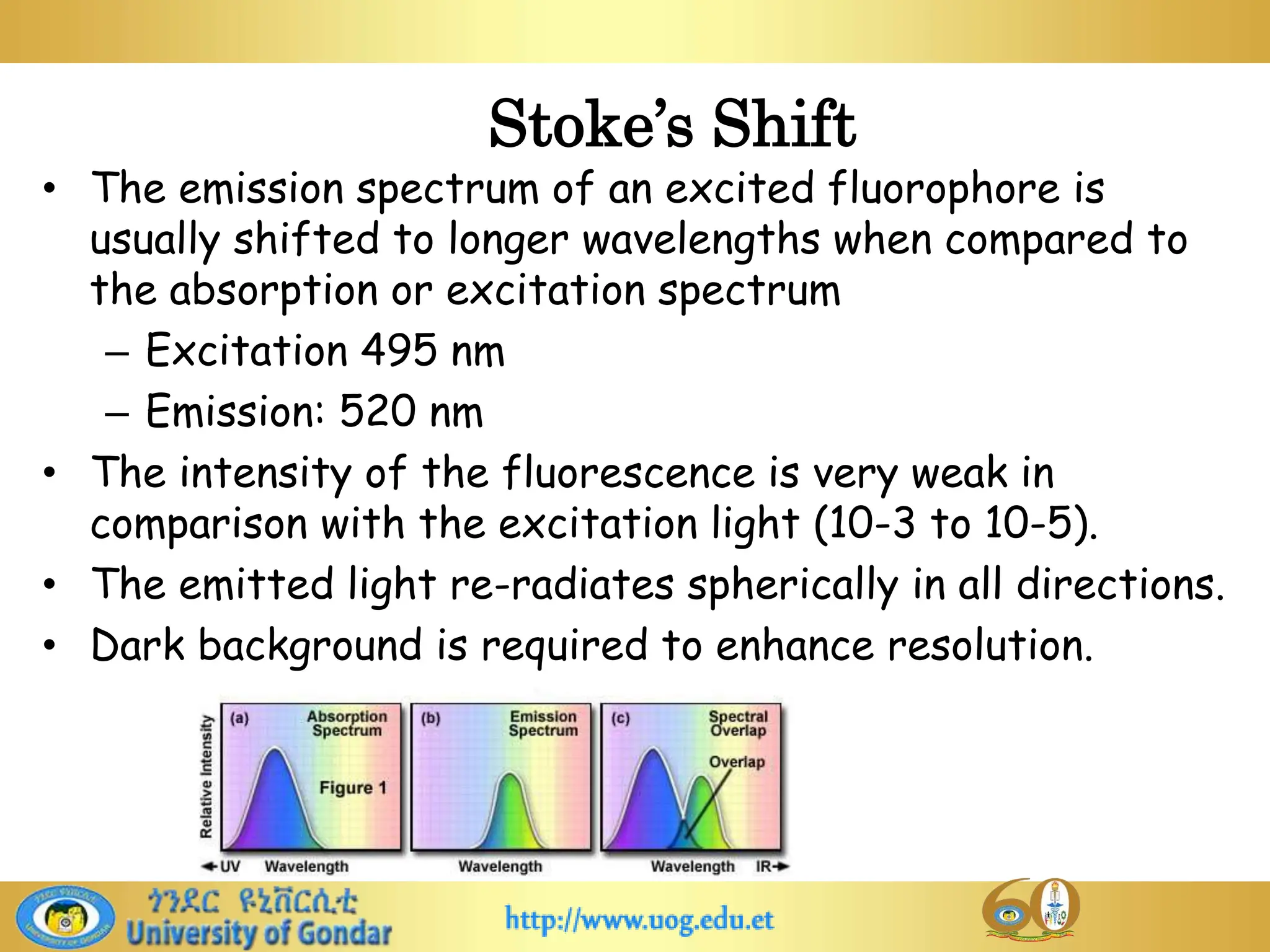 Chapter 6 Fluorescence Microscopy.ppt