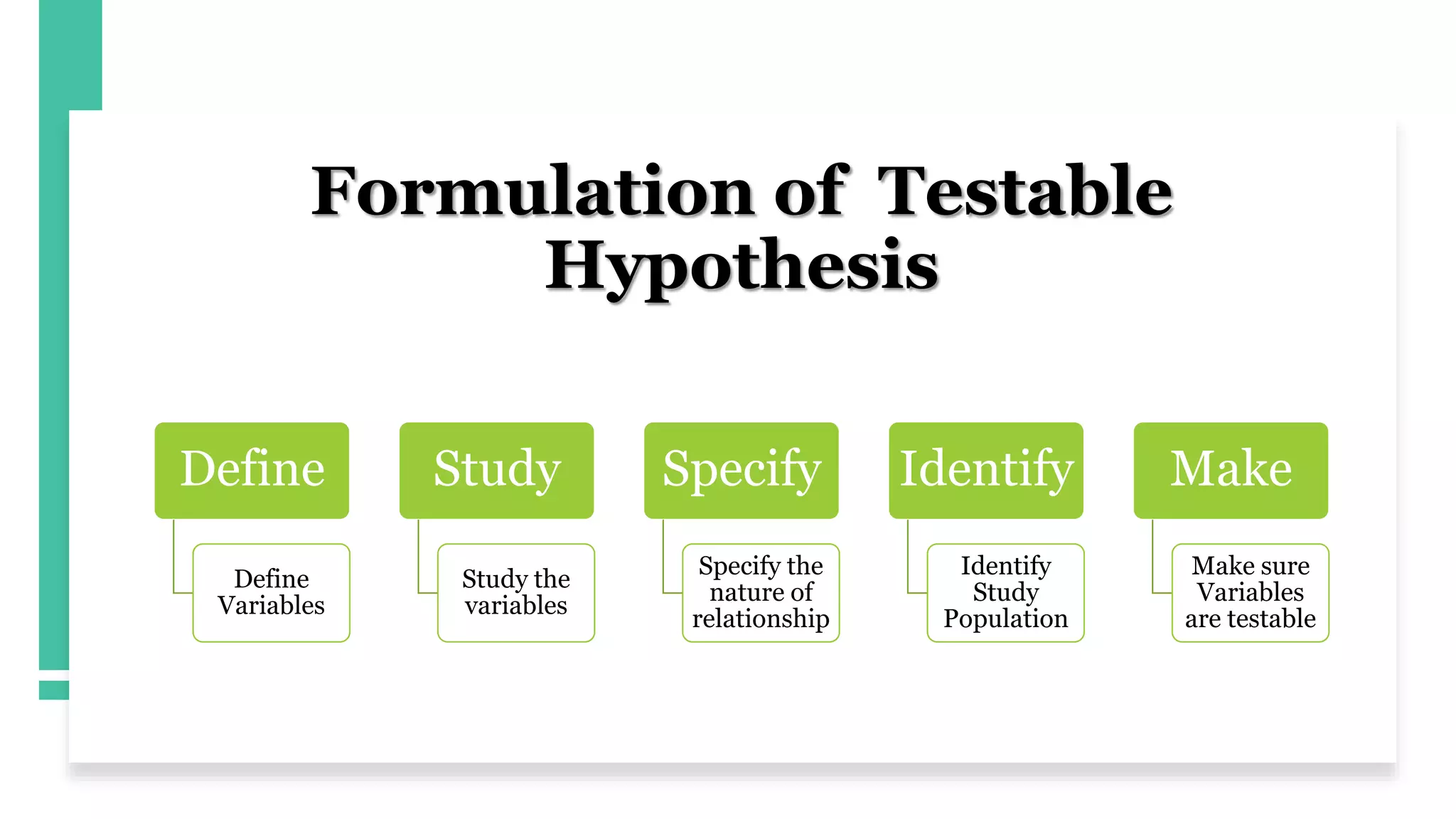 Chapter 6 formulation of hypothesis | PPTX
