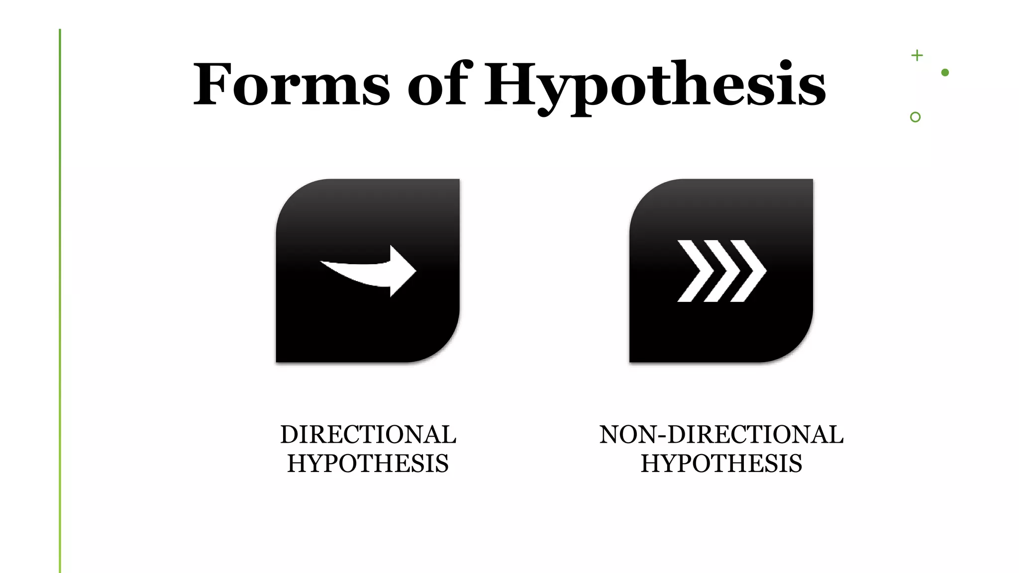 Chapter 6 formulation of hypothesis | PPTX