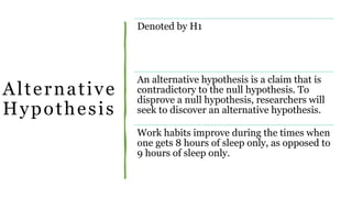 Chapter 6 formulation of hypothesis | PPTX