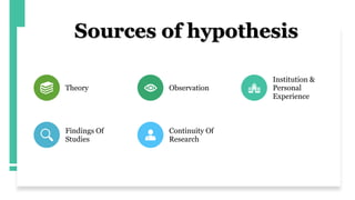 Chapter 6 formulation of hypothesis | PPTX | Science