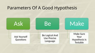 chapter6formulationofhypothesis-220317135816 (1).pptx