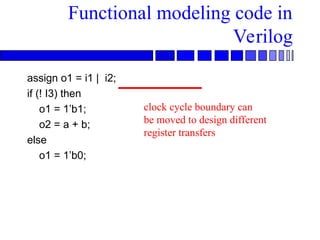 Verilog - FPGA data path controller Design Sequential circuit FSM based ...