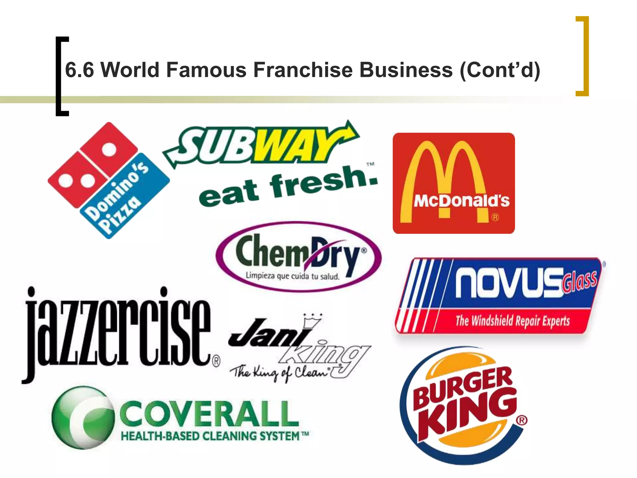 Franchising | PPTX