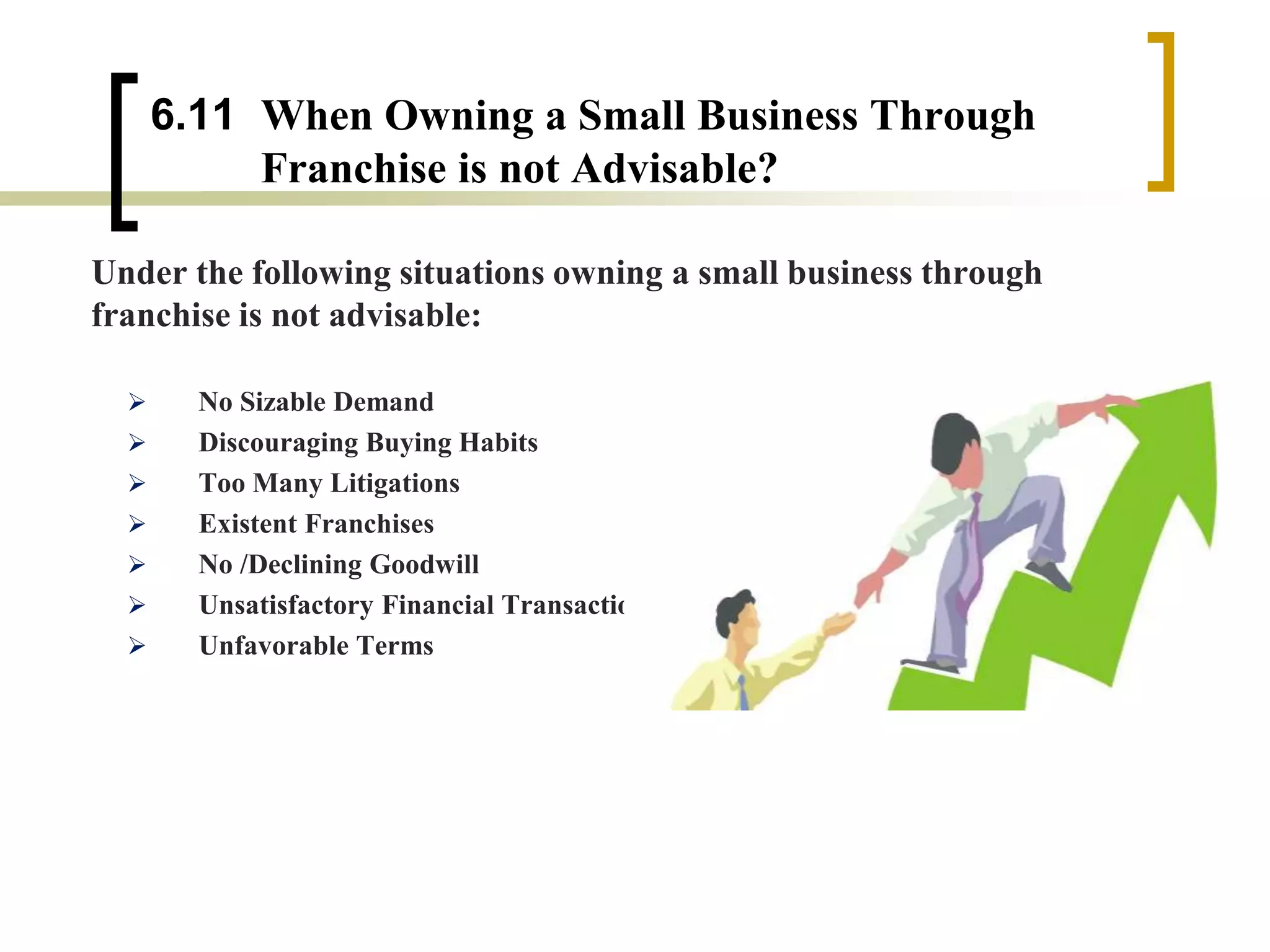 Franchising | PPTX