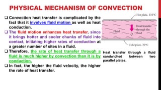 Chapter 6 Fundamentals of convection.pdf