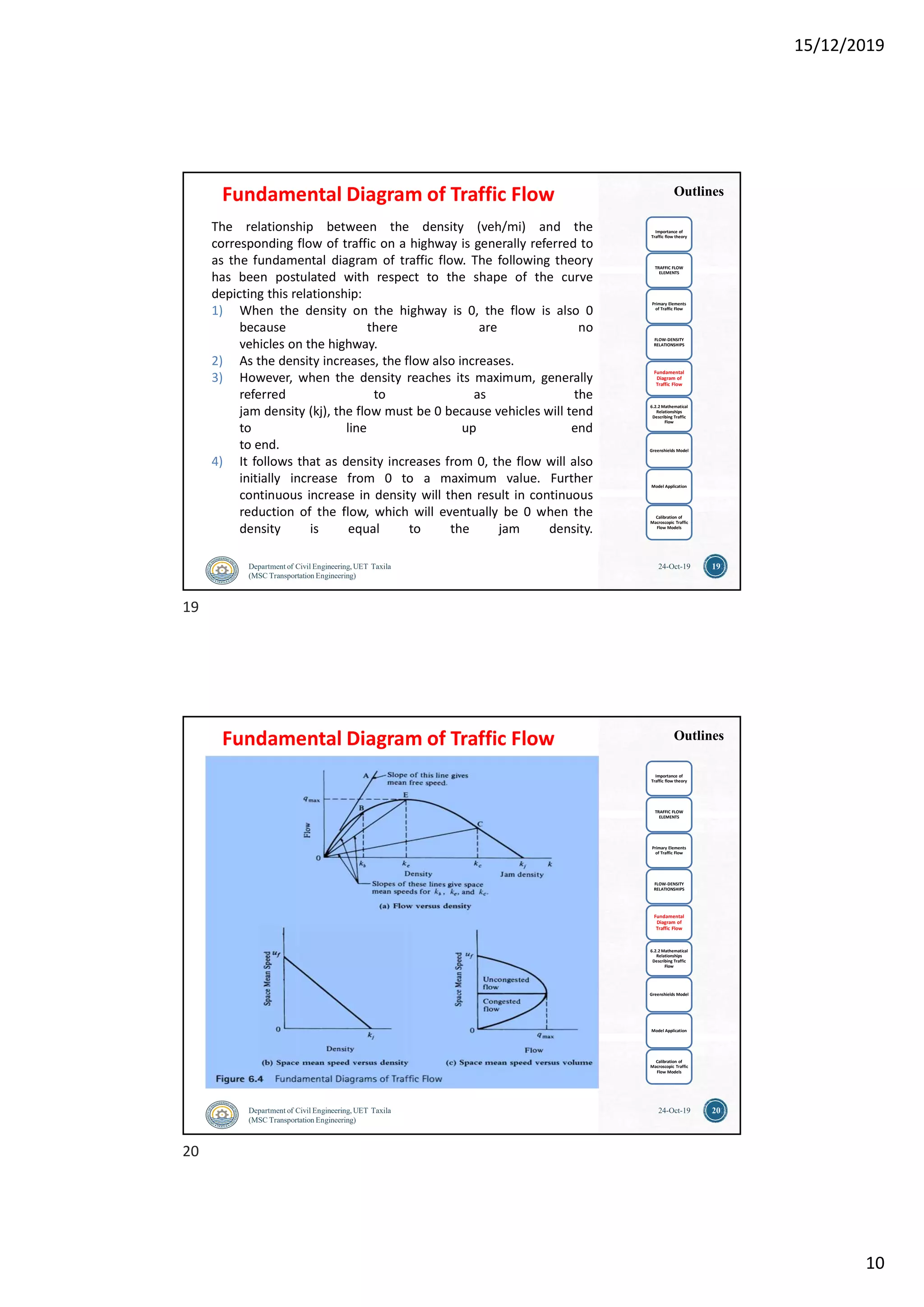 Chapter 6 Fundamentals of traffic flow | PDF