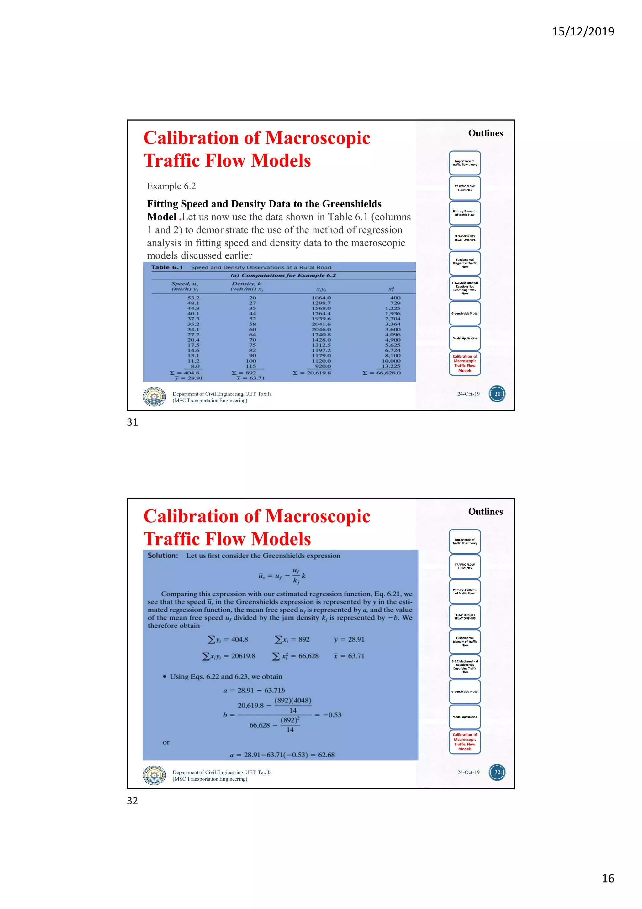 Chapter 6 Fundamentals of traffic flow | PDF