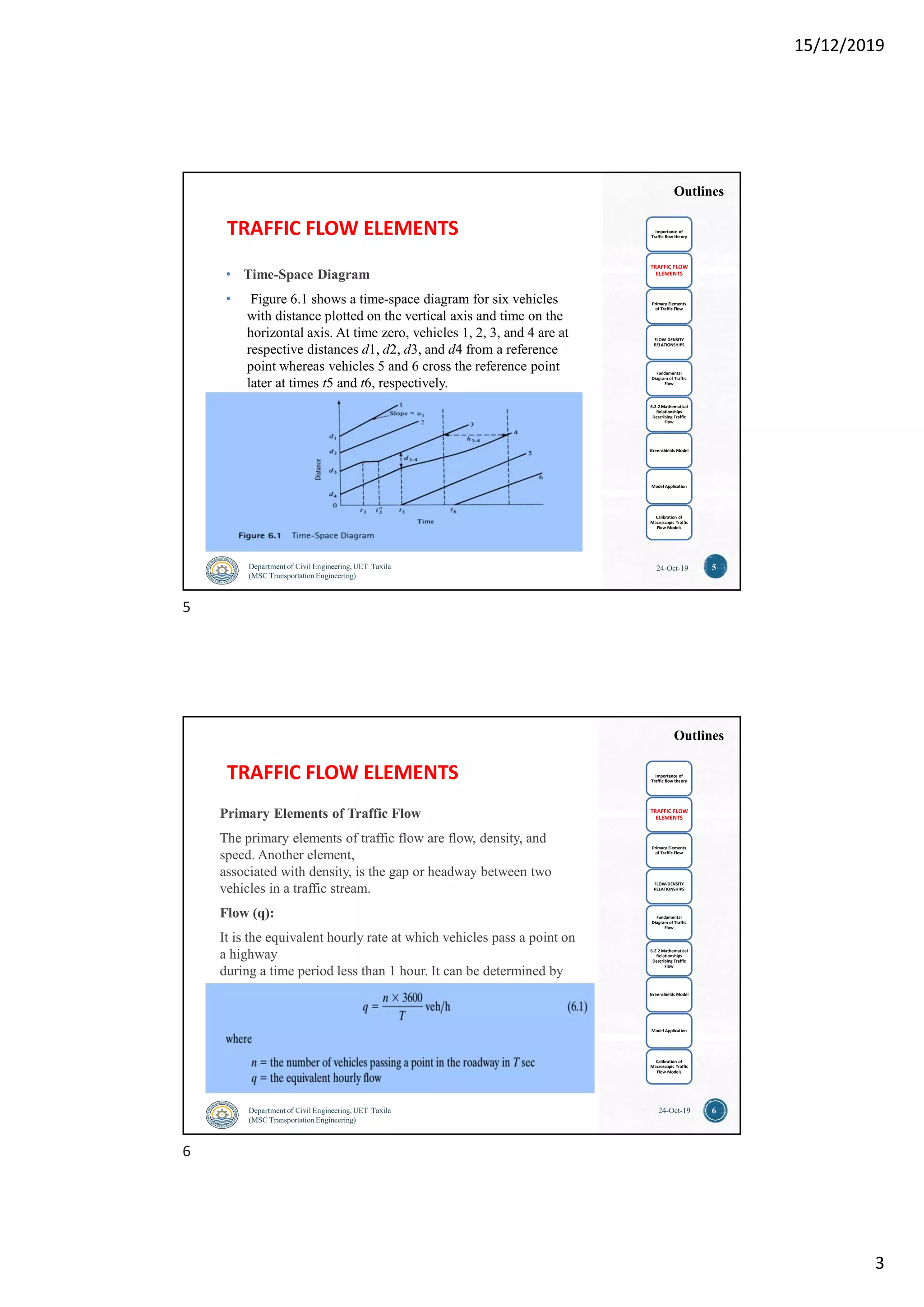 Chapter 6 Fundamentals of traffic flow | PDF