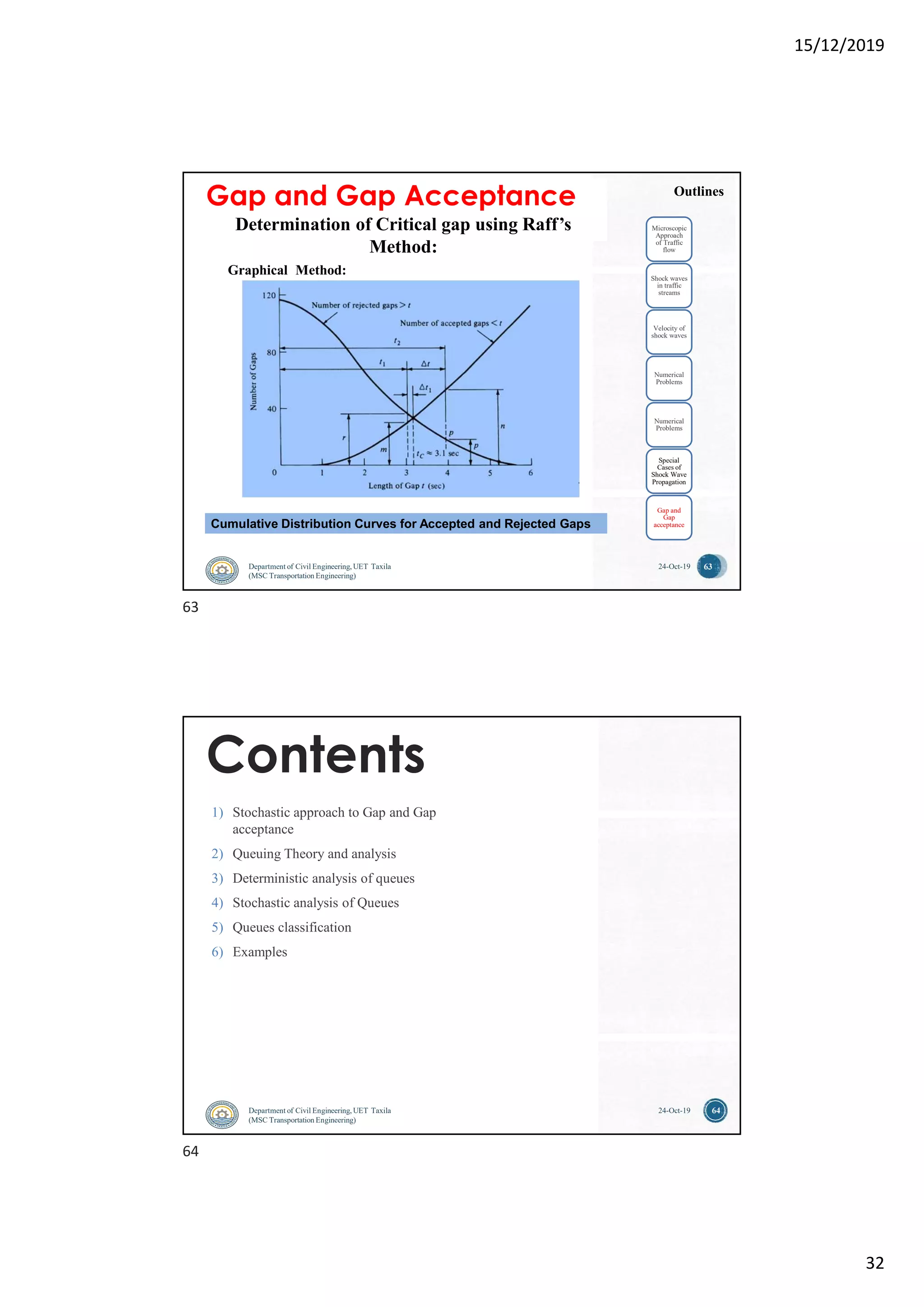 Chapter 6 Fundamentals of traffic flow | PDF