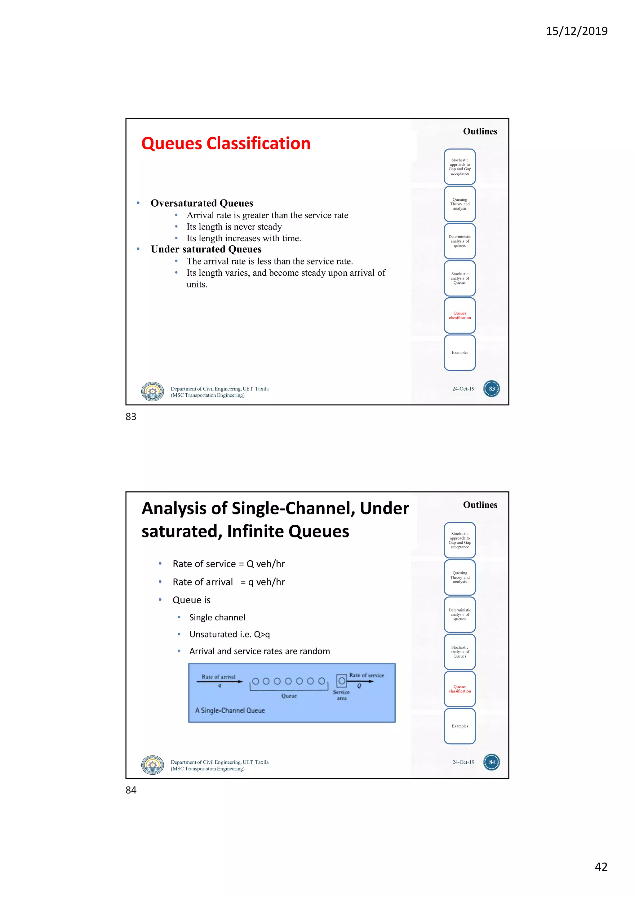 Chapter 6 Fundamentals of traffic flow | PDF