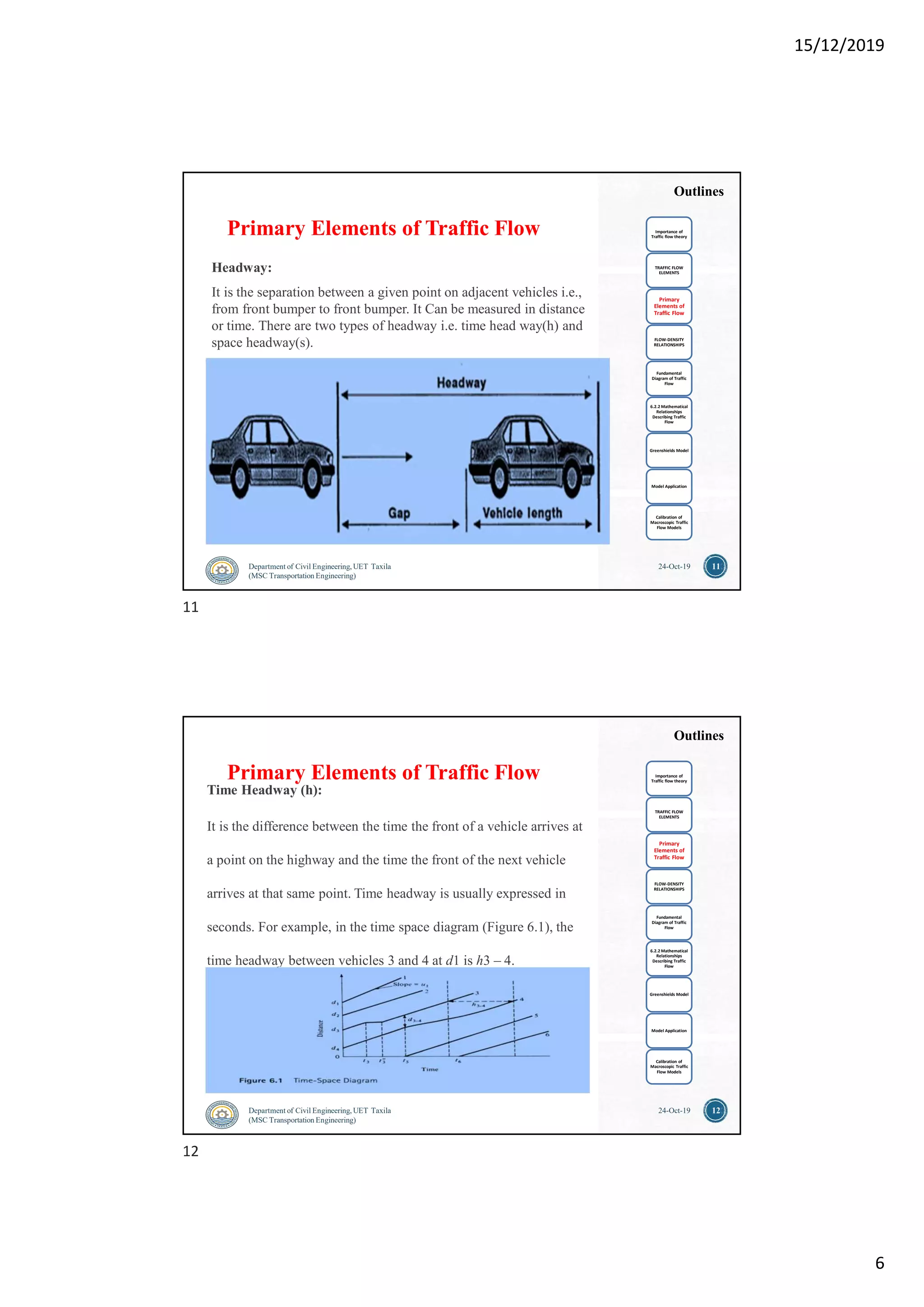 Chapter 6 Fundamentals of traffic flow | PDF